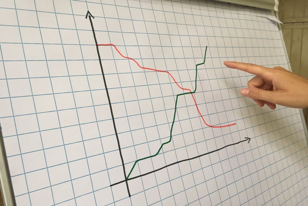 Writing Chart Captions – Center for Data Innovation