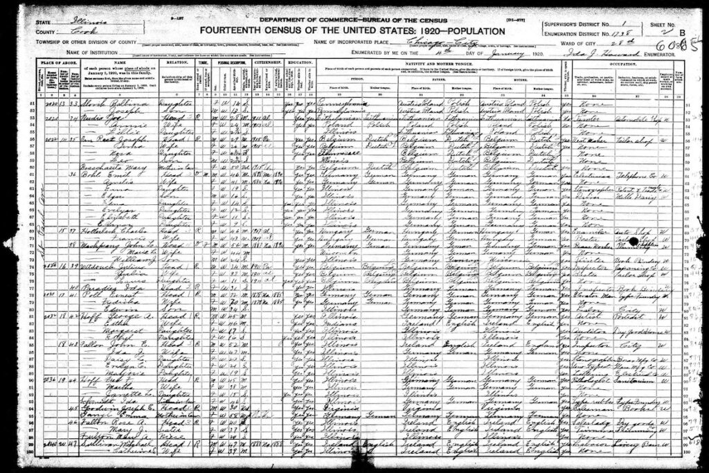 Linking Census Records – Center for Data Innovation