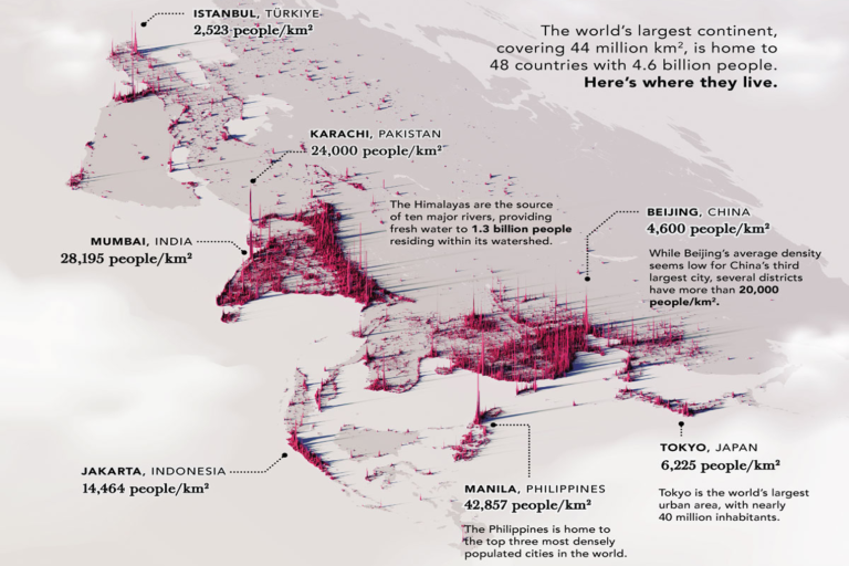 Visualizing Asia’s Population Density Patterns – Center for Data Innovation