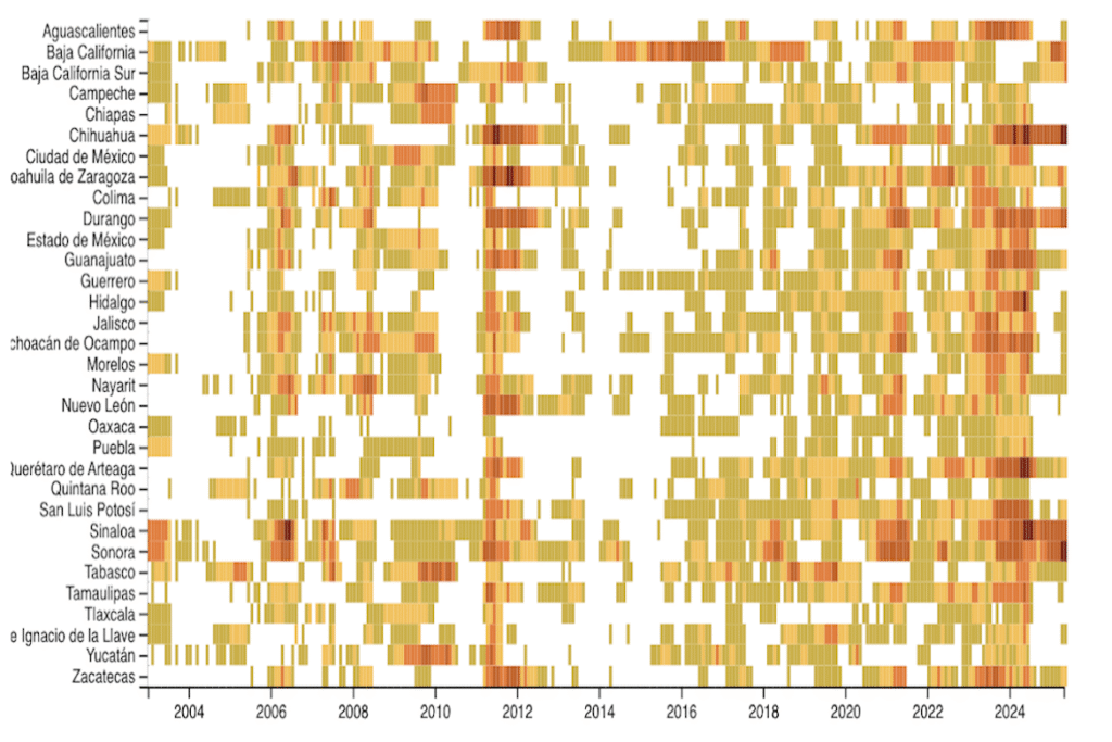 Mapping Drought in Mexico – Center for Data Innovation